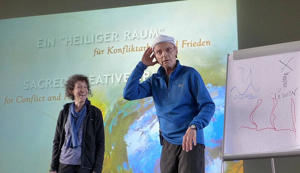 Amy et Arnold Mindell – Maison du Processwork